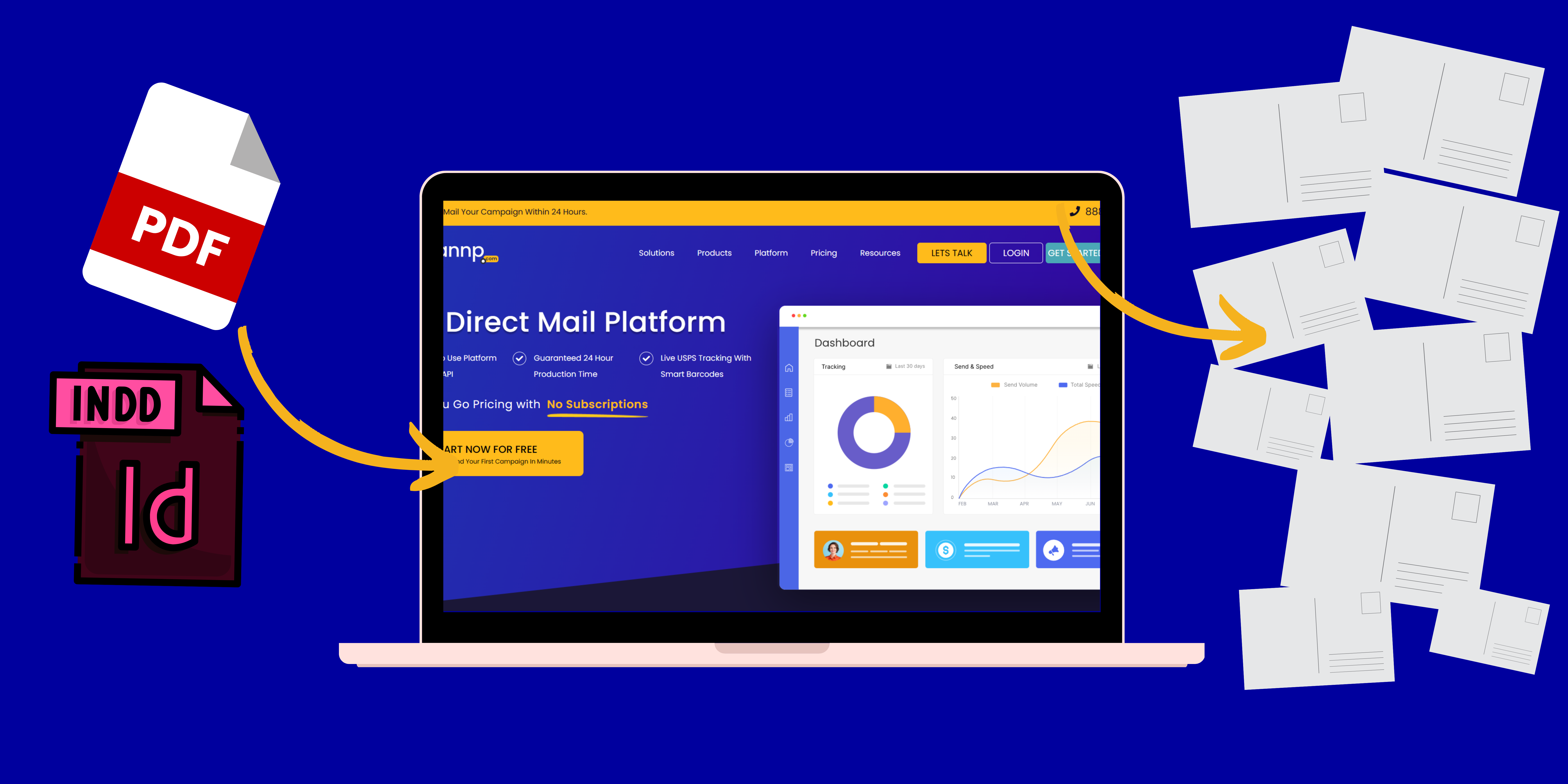 Using InDesign With Stannp